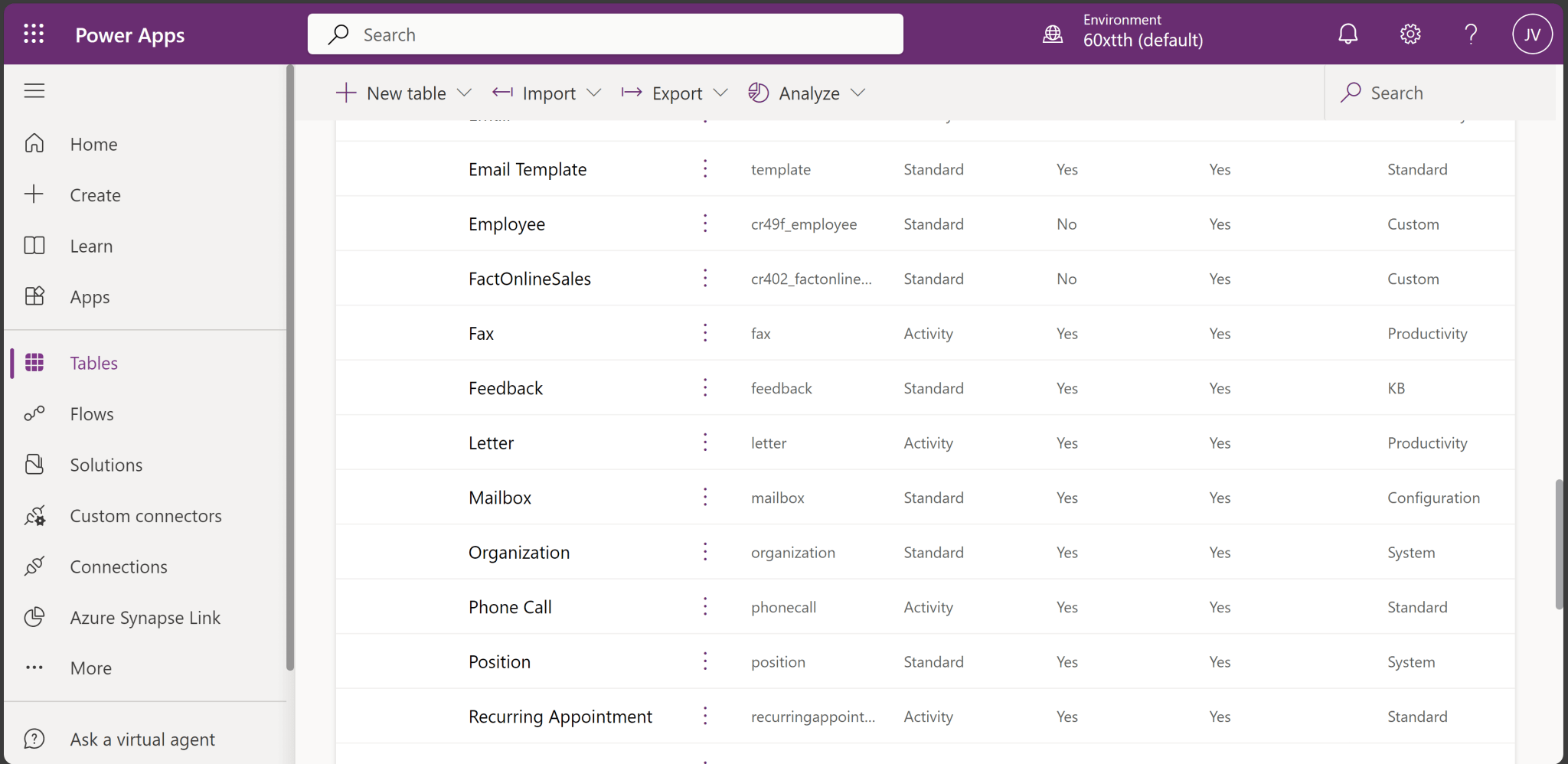 4 ways to access data from Microsoft Fabric OneLake in Dataverse ...
