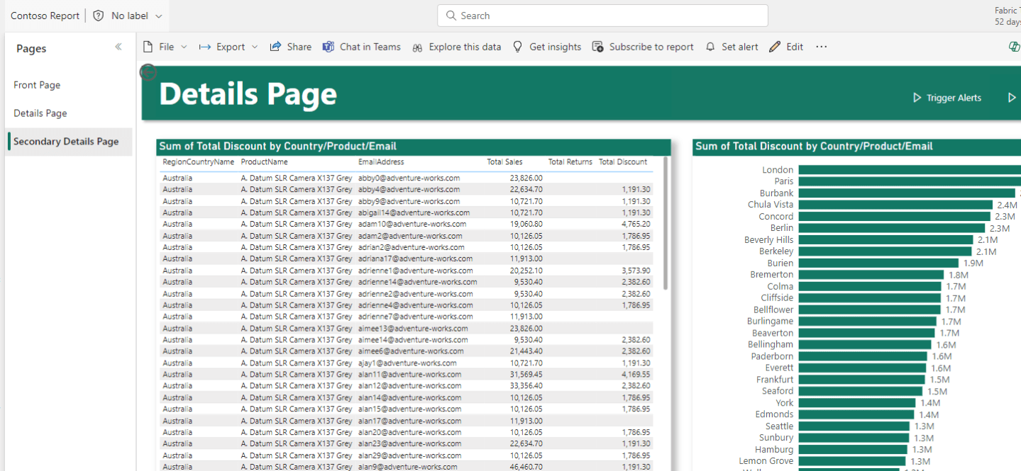 Simple Version Control in Fabric / Power BI with GIT Integration – a ...