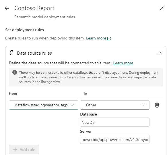 Application Lifecycle Management (ALM) for Fabric / Power BI ...
