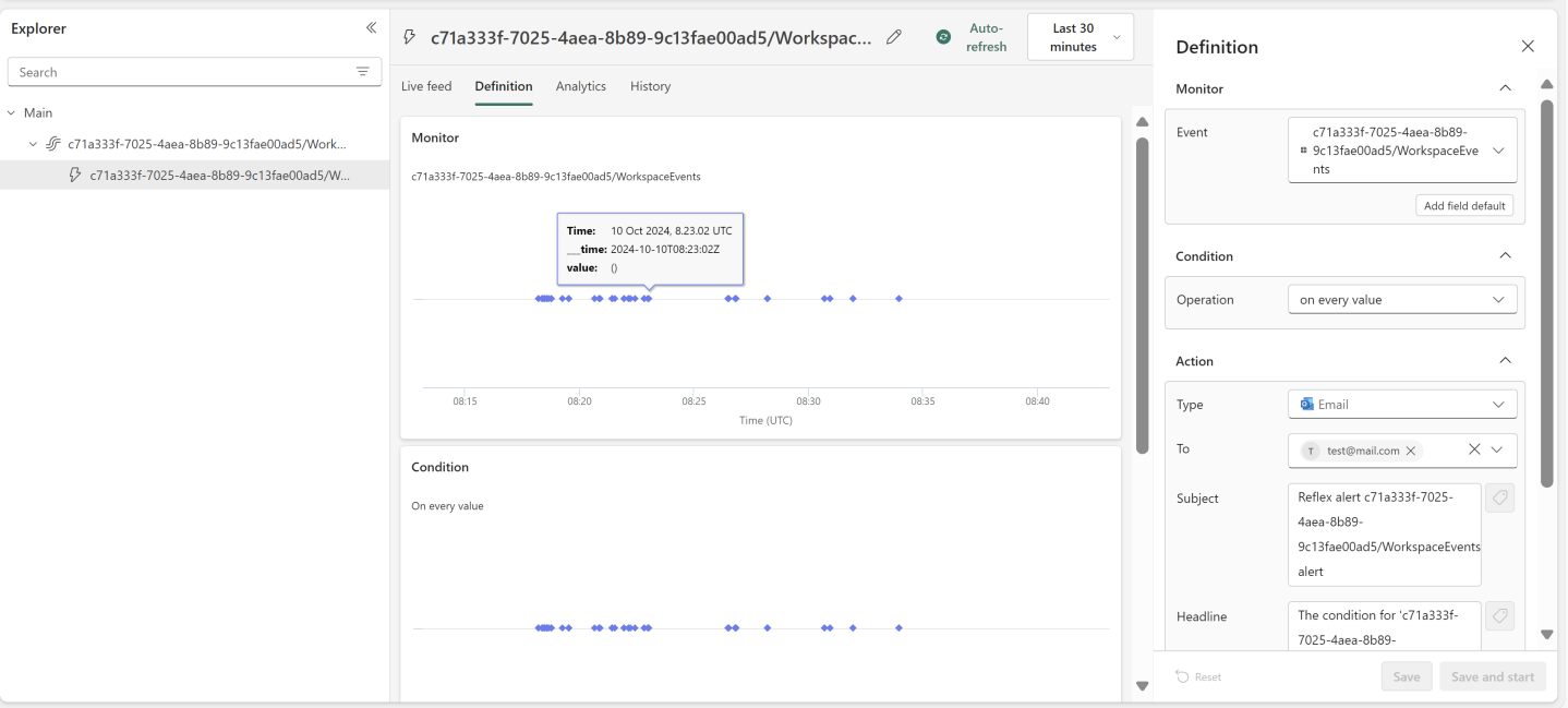 Monitoring Fabric Workspace Item Events w. Data Activator / Reflexes ...