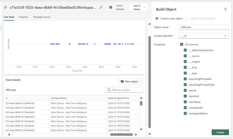 Monitoring Fabric Workspace Item Events w. Data Activator / Reflexes ...