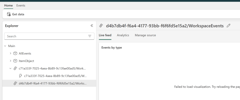 Monitoring Fabric Workspace Item Events w. Data Activator / Reflexes ...