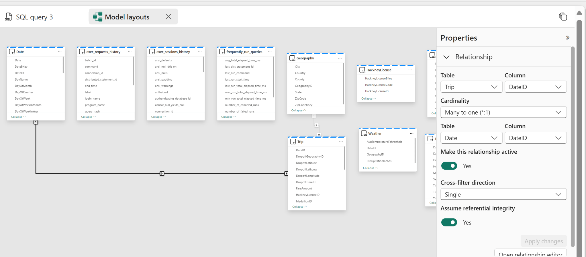 Default Semantic Models in Microsoft Fabric – What are they good for ...