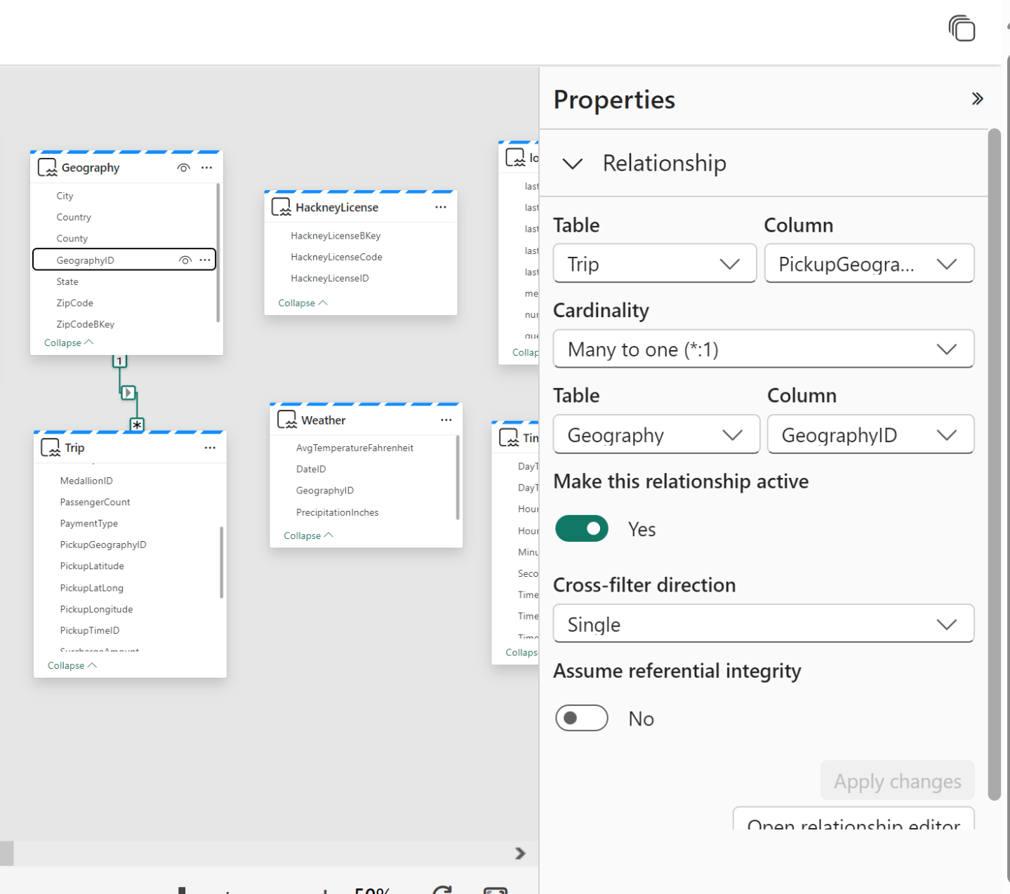 Default Semantic Models in Microsoft Fabric – What are they good for ...