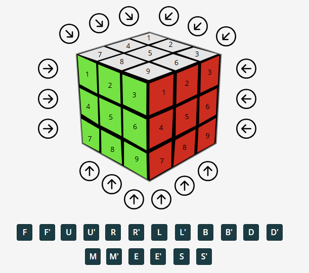 I made a solvable Rubik’s Cube in Power Apps! – Downhill Data