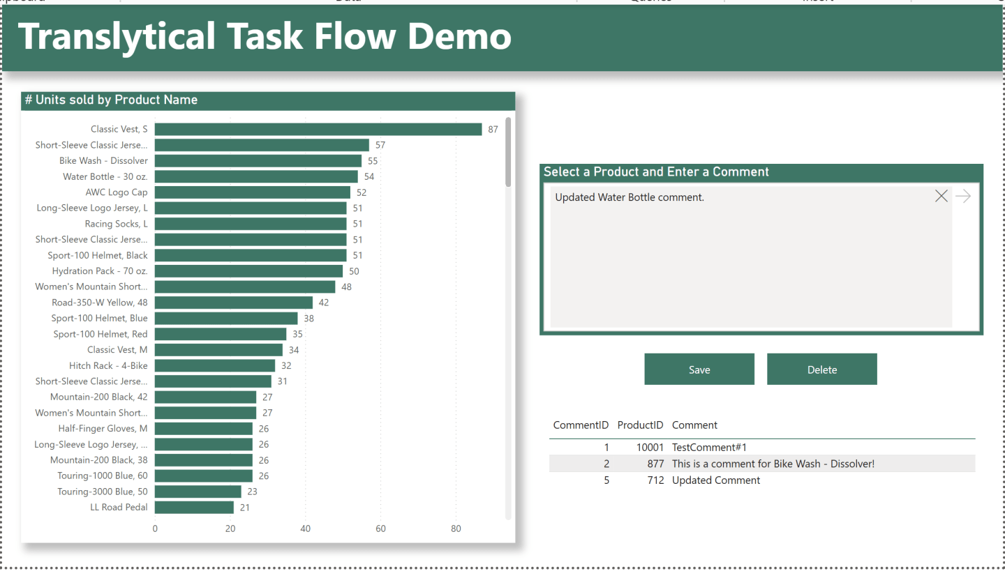 Guide: Native Power BI Write-Back in Fabric with Translytical Task ...
