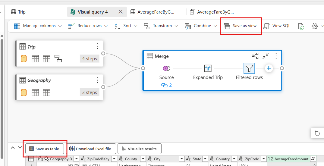 Fabric Quick Tips – Pushing transformation upstream with Self Service ...